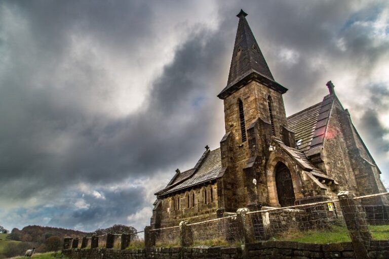 Finding the Right Church for Me Quiz: A Comprehensive Guide